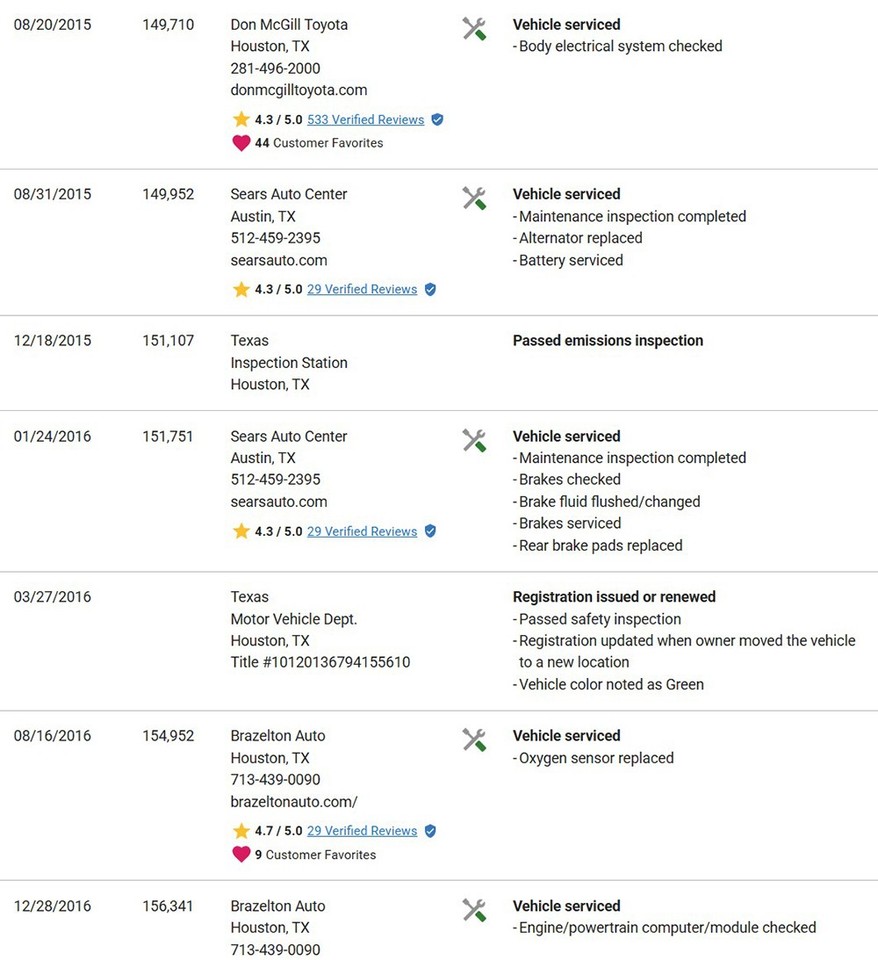 1999 Toyota Land Cruiser 1 Owner 167k No Rust Southern Carfax WE SHIP! | eBay