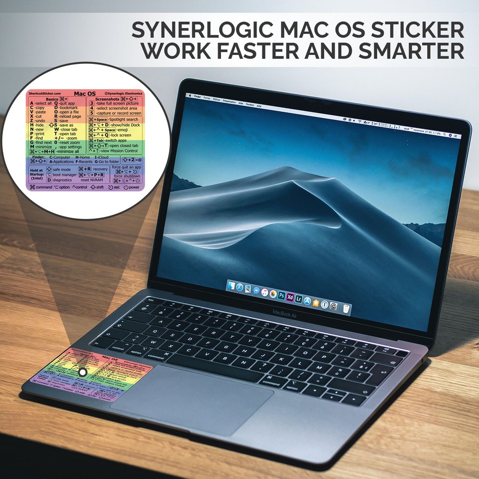 SYNERLOGIC Apple MacBook Shortcut VINYL Sticker Mac OS commands | eBay