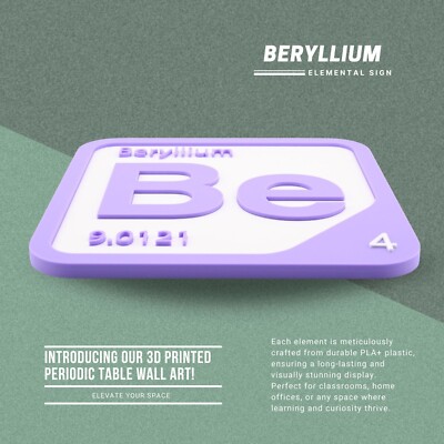 Beryllium Periodic Table Tile, Collectible Gift | eBay
