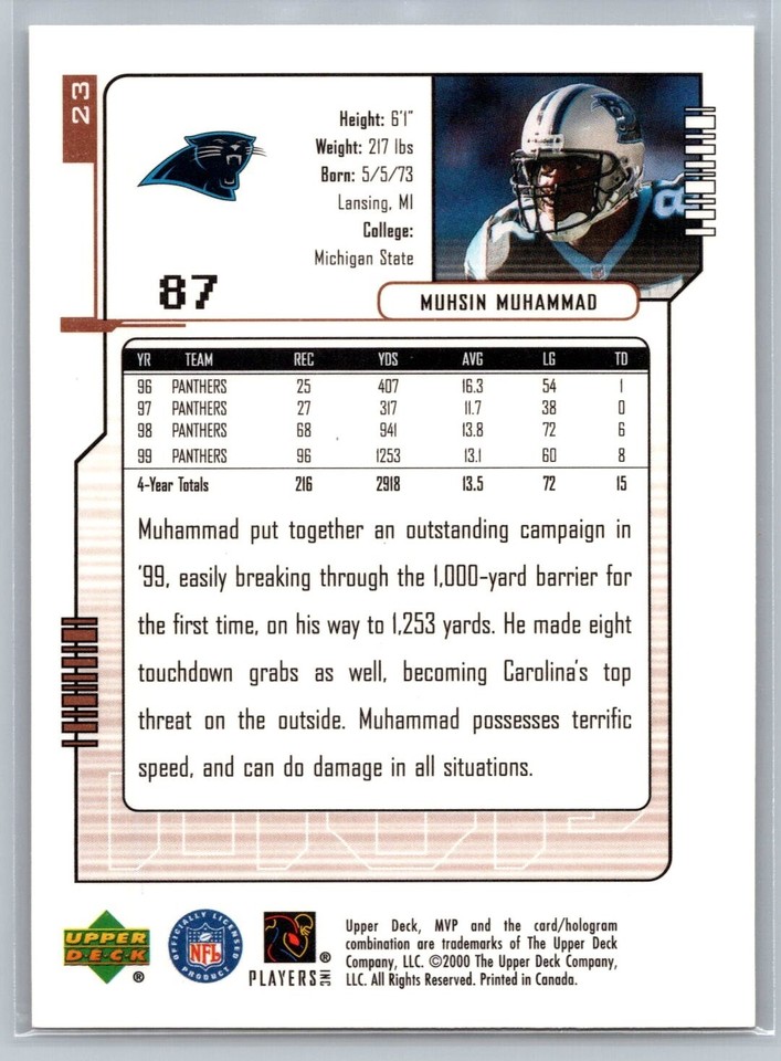 2000 UPPER DECK MVP CARD # 23 Muhsin Muhammad - Carolina Panthers | eBay