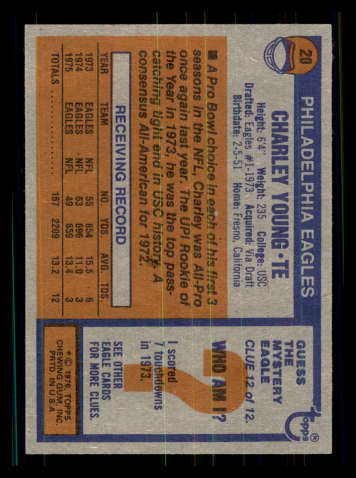 1976 Football Topps Charlie Smith Philadelphia Eagles #239 AP RC1 | eBay