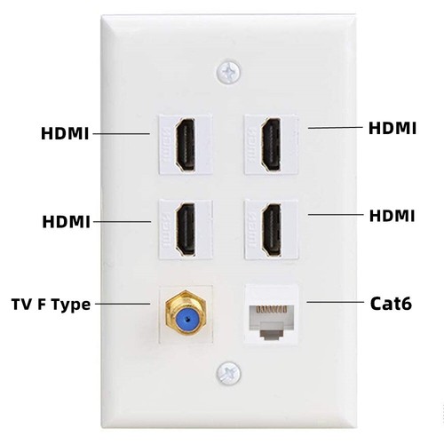 Coax Wall Plate 4 HDMI Cat6 Ethernet Cable TV F Type Port Female ...