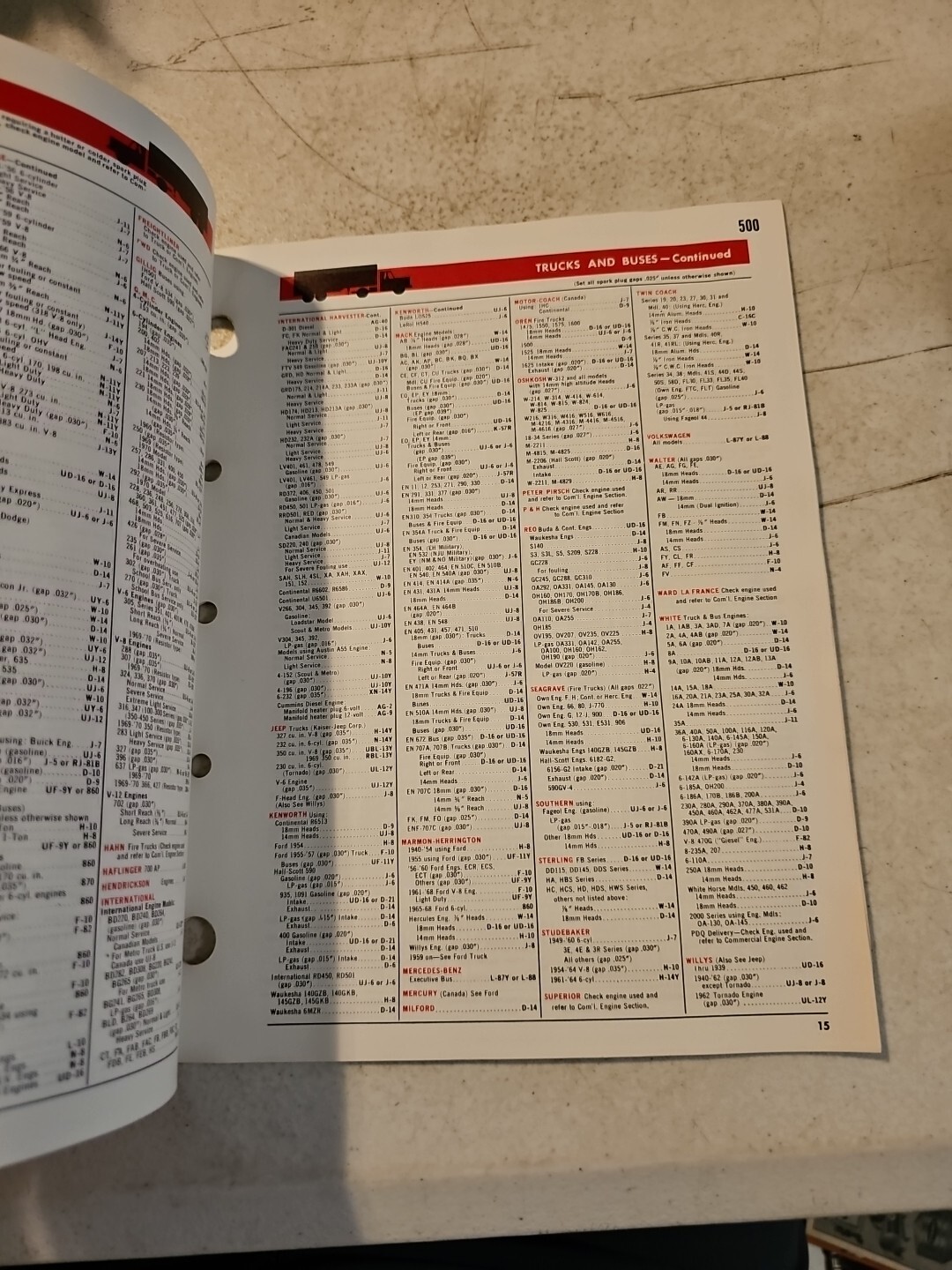 VINTAGE 1970 CHAMPION SPARK PLUGS RECOMMENDATION CHART SERVICE GUIDE ...