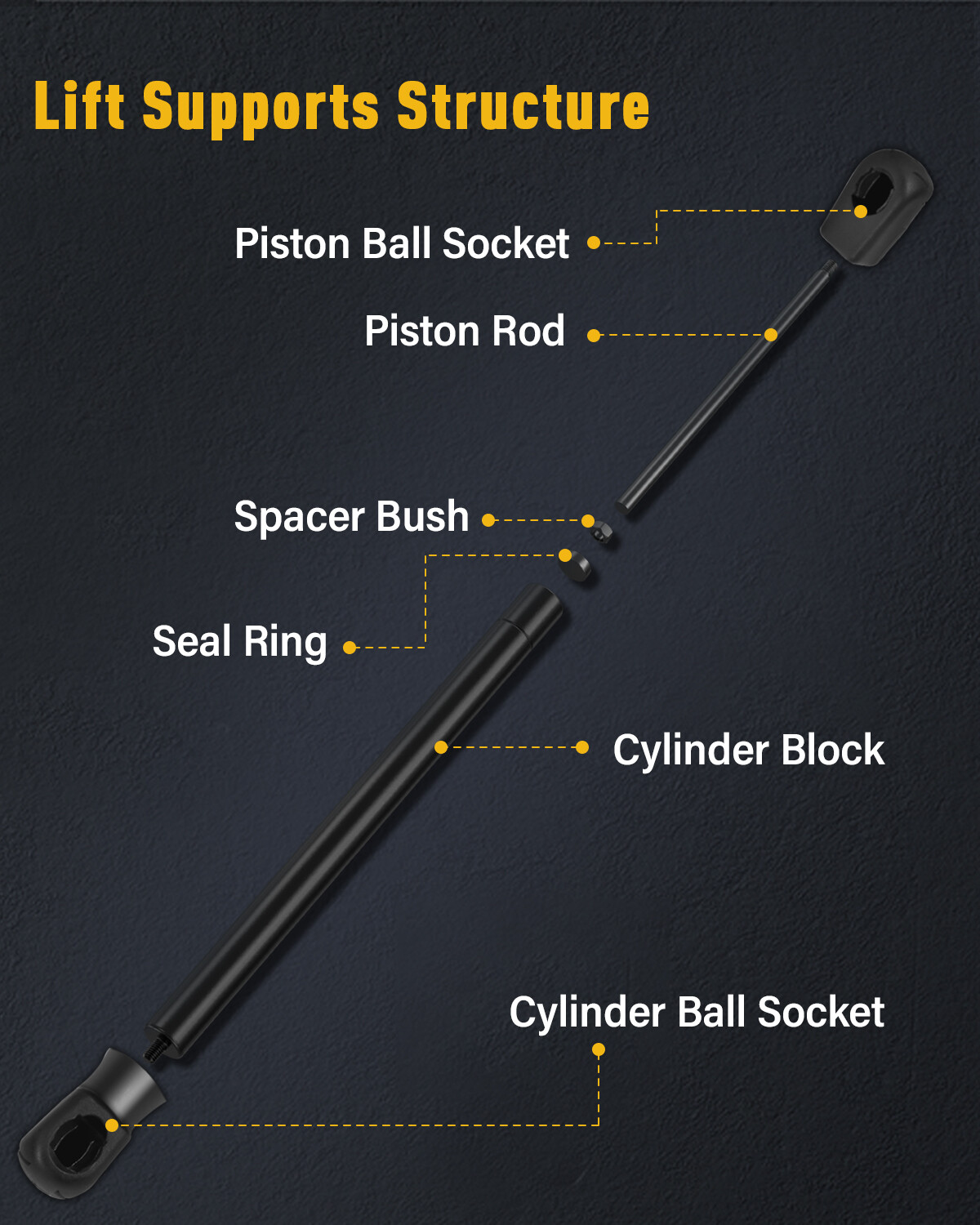 2* Rear Trunk Lift support Gas Shocks Struts Fits 2008-2018 Mitsubishi ...