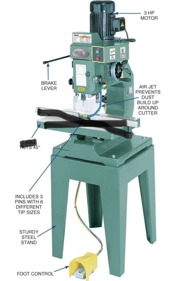 Grizzly G8030 220V Overarm High Speed Router | eBay