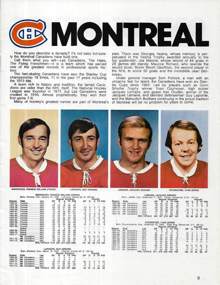 1973 NHL Hockey OFFICIAL Player And Team Annual Yearbook,MVP Bobby ...