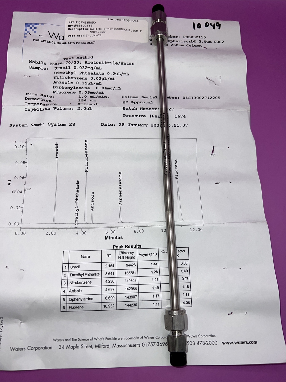 HPLC Column Waters Spherisorb ODS2 Column, 80Å, 3 µm, 4.6 mm X 250 pn ...