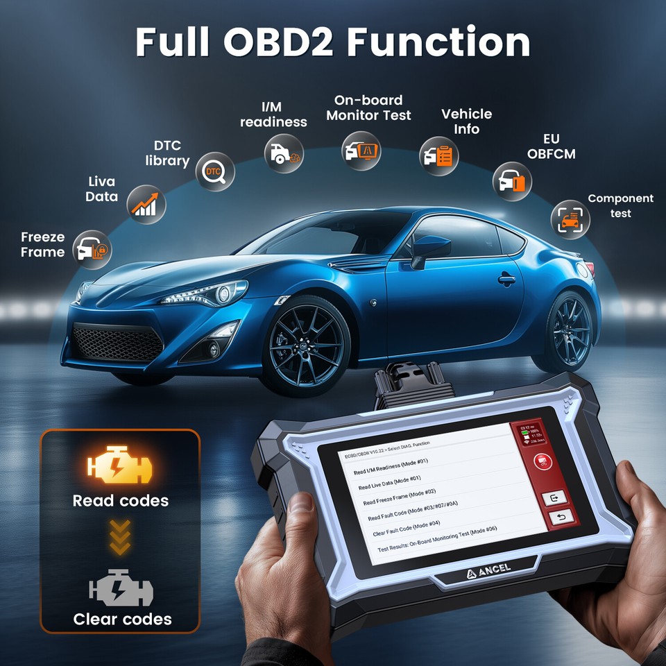 Check Engine Transmission ABS SRS Code Reader OBD2 Scanner Car ...
