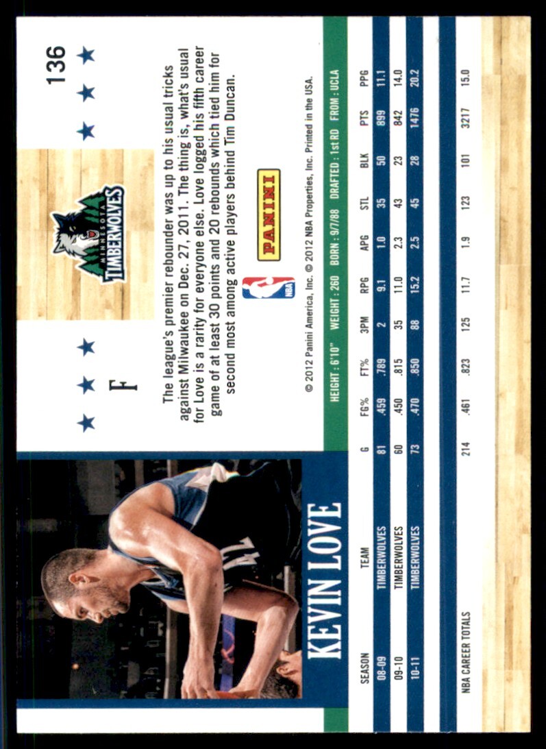 2011-12 Hoops Kevin Love Minnesota Timberwolves #136 | eBay