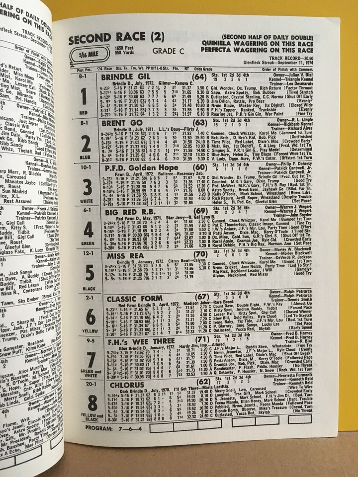 1974 Seabrook Greyhound Racing Program, MINT program dated September 27 ...