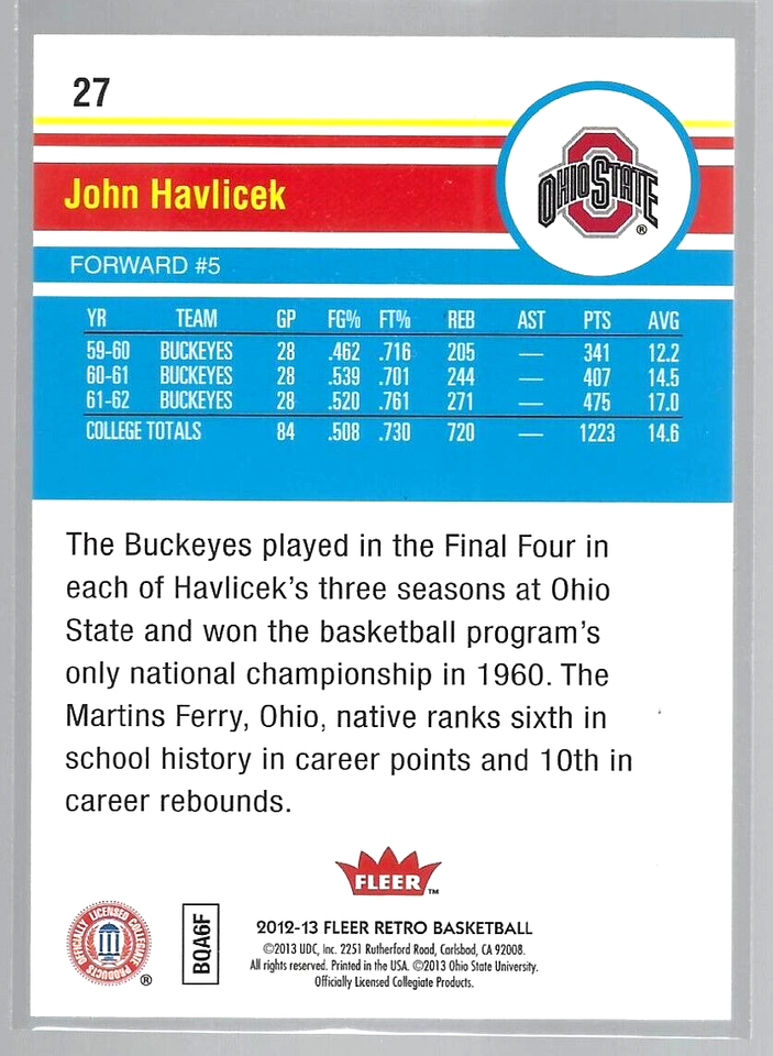 2012-13 Fleer Retro Basketball - John Havlicek (#27) Ohio State Boston ...