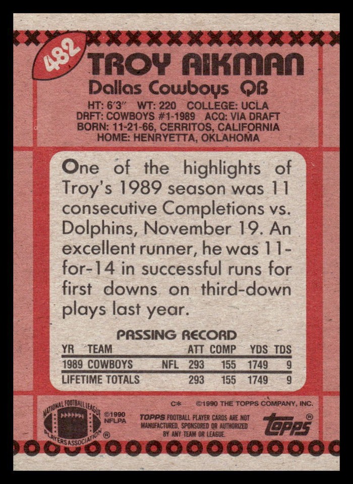 1990 Topps Troy Aikman #482 Dallas Cowboys Football Card READ | eBay