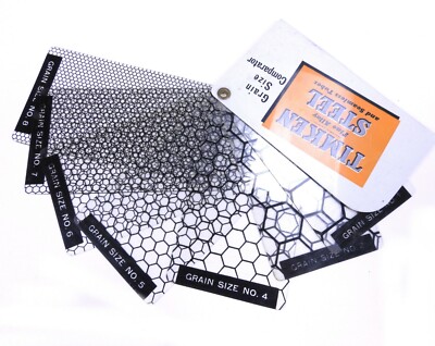 Tinkem Grain Size Comparator Reference for use w/ Mc Quaid-Ehn ...