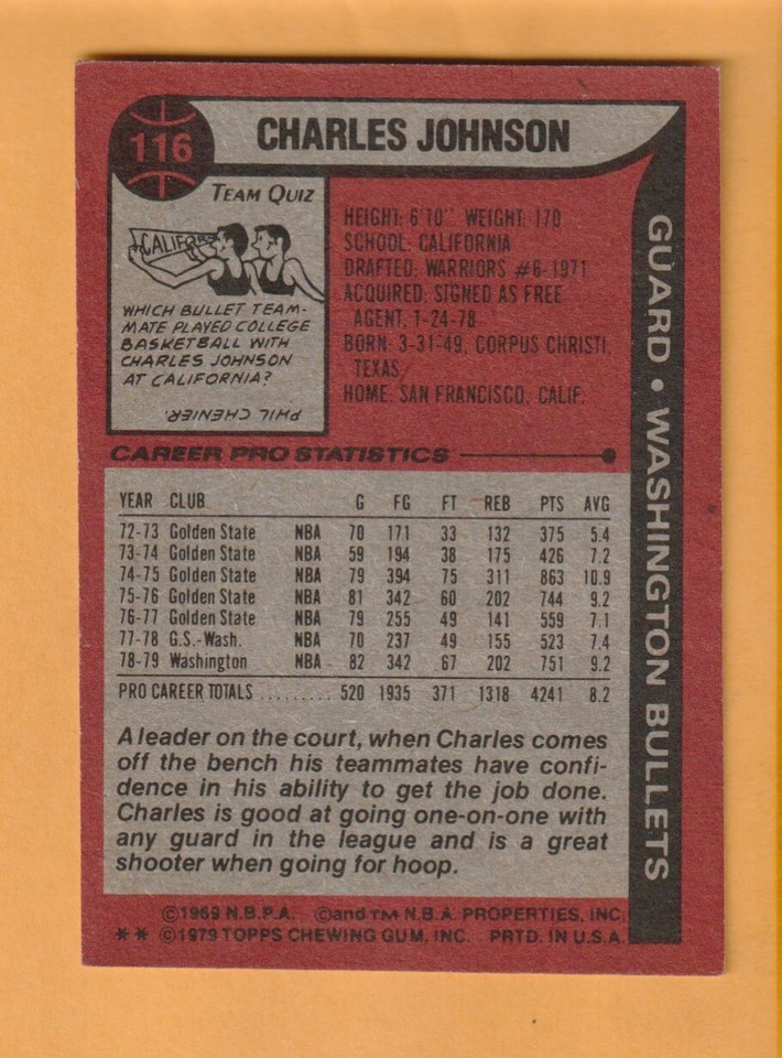 Charles Johnson Washington Bullets 1979-80 Topps #116 California Golden ...