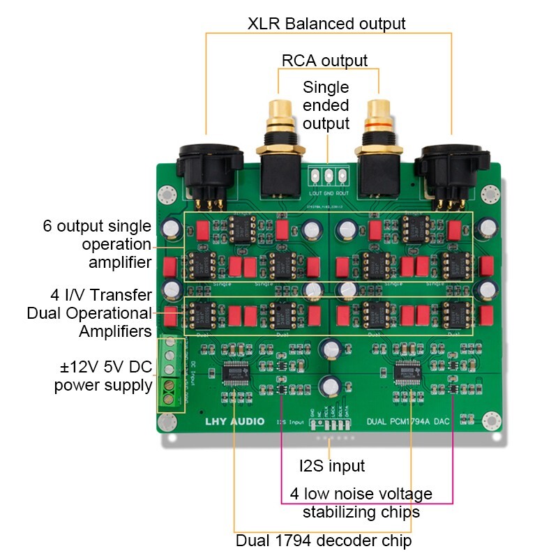 Dual Parallel PCM1794 PCM1794A Decoder DAC Balanced Decoder Board USB ...