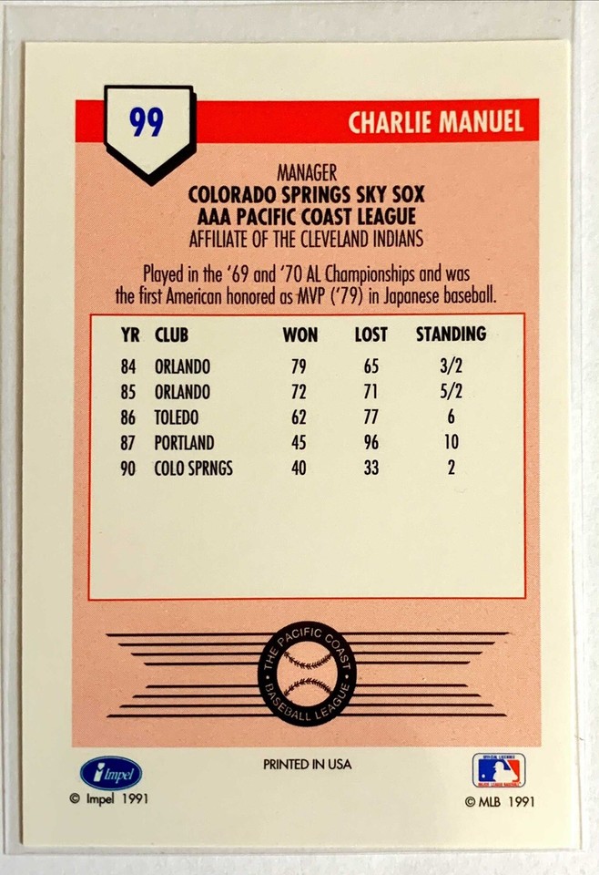 Charlie Manuel Signed 1991 Line Drive AAA Colorado Springs Sky Sox Pre ...