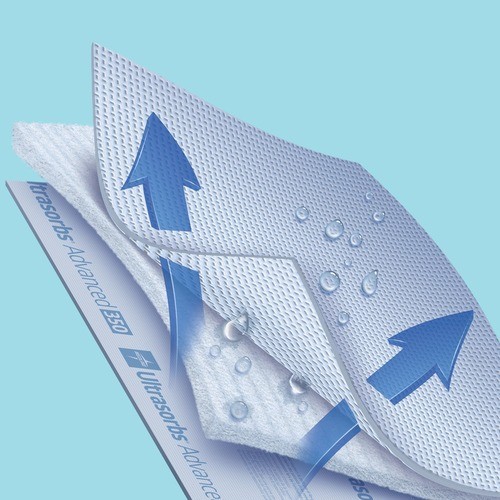 Medline Ultrasorbs Advanced Premium Underpads 350lb 30"x36" 70pcs/Case ...