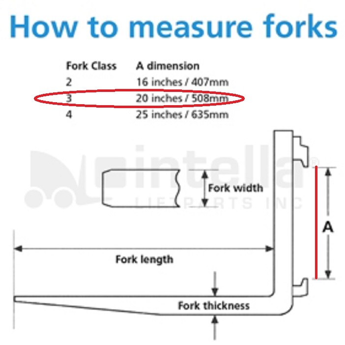 Forklift Forks *1 PAIR SET 48" x 6" Class 3 III Standard 4 FT 8K LB 10K ...