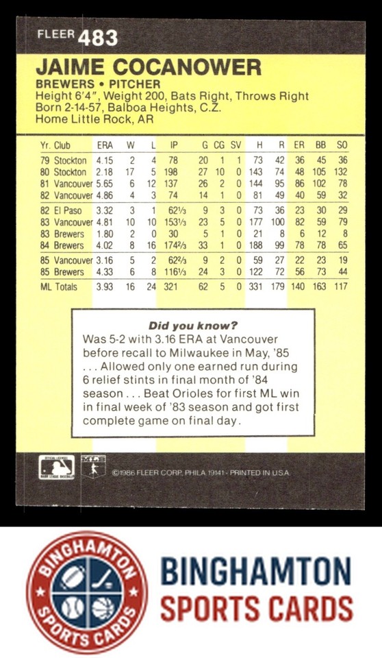 1986 Fleer #483 Jaime Cocanower | eBay