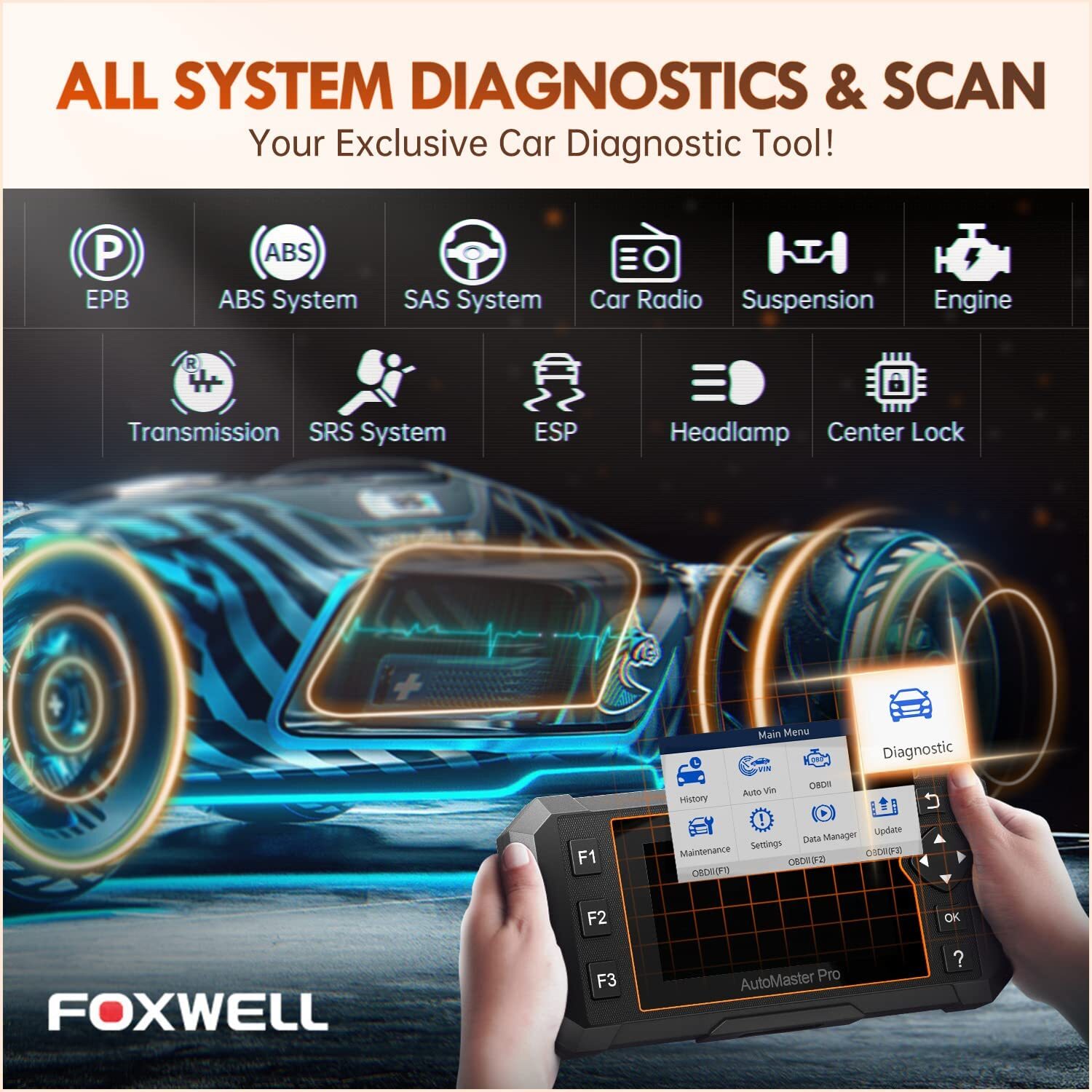FOXWELL NT624 Elite OBD2 Scanner Automotive All System Diagnostic Car ...