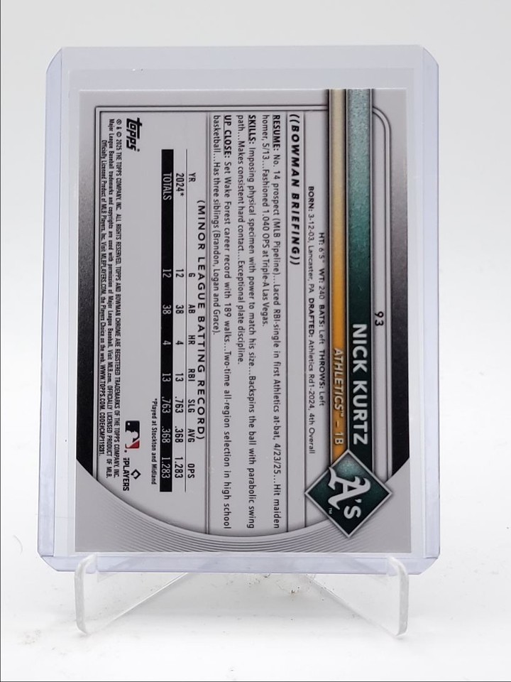 NICK KURTZ 2025 BOWMAN CHROME ROOKIES RED LOGO REDEMPTION A RC Q1940 | eBay