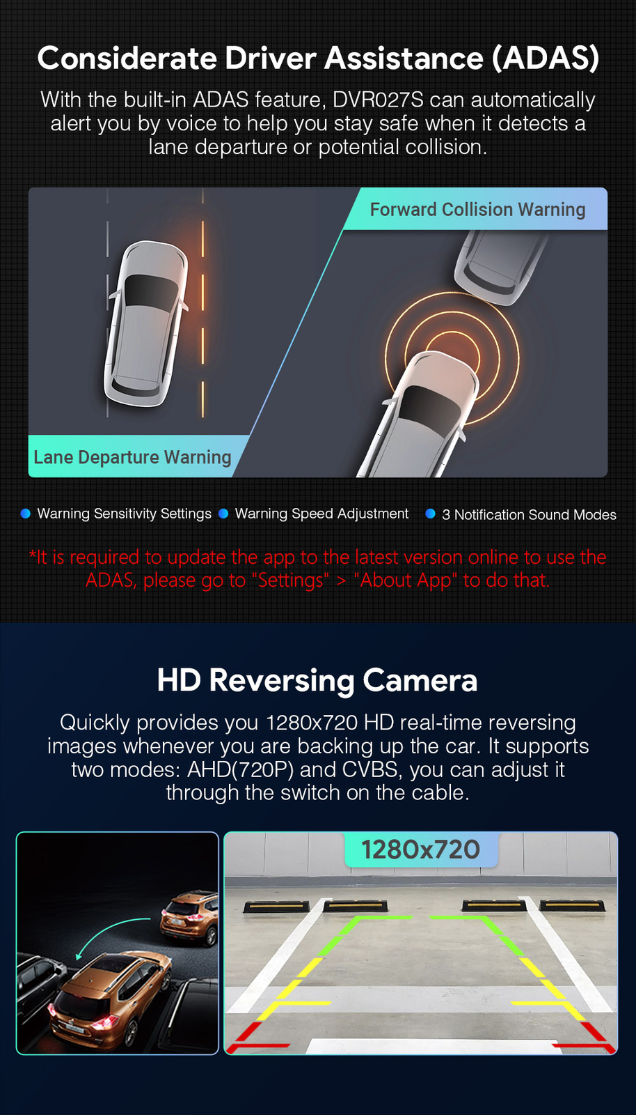 XTRONS HD Car Front Rear DVR Video Recorder Dash Cam Rear View Camera ...