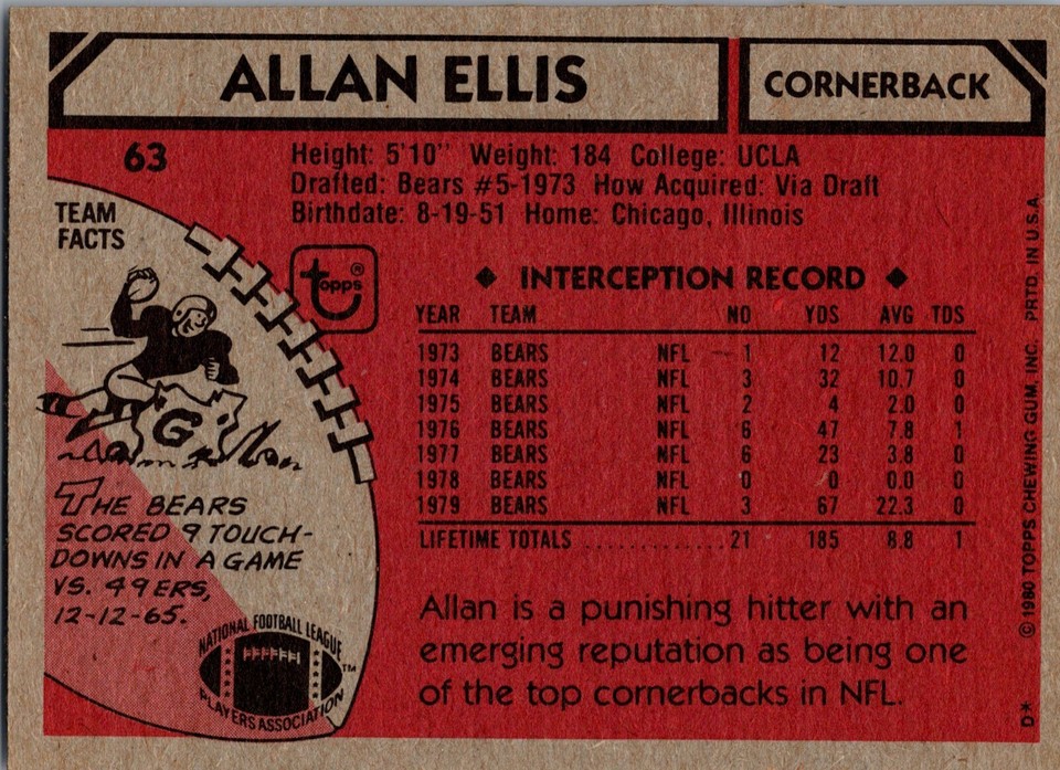 1980 Topps - #63 Allan Ellis | eBay