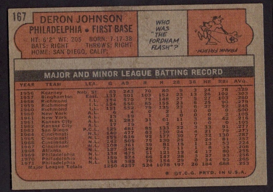 1972 Topps Baseball #167 Deron Johnson Philadelphia Phillies EX-MT | eBay