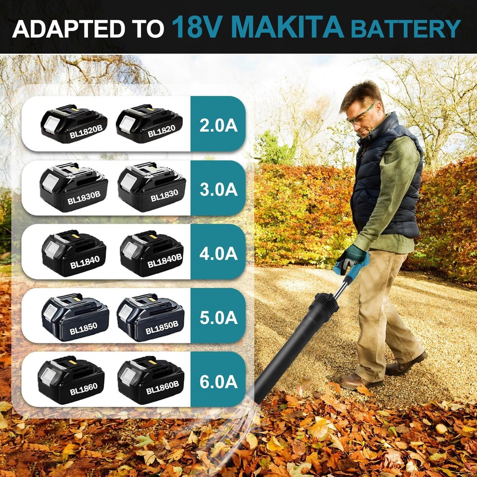 Leaf Blower Cordless For Makita 18V Battery Garden Electric Snow Dust ...