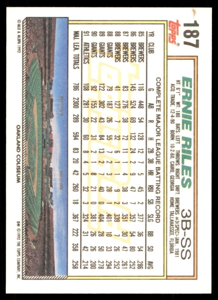 1992 Topps Gold Winners Ernie Riles Oakland Athletics #187 | eBay