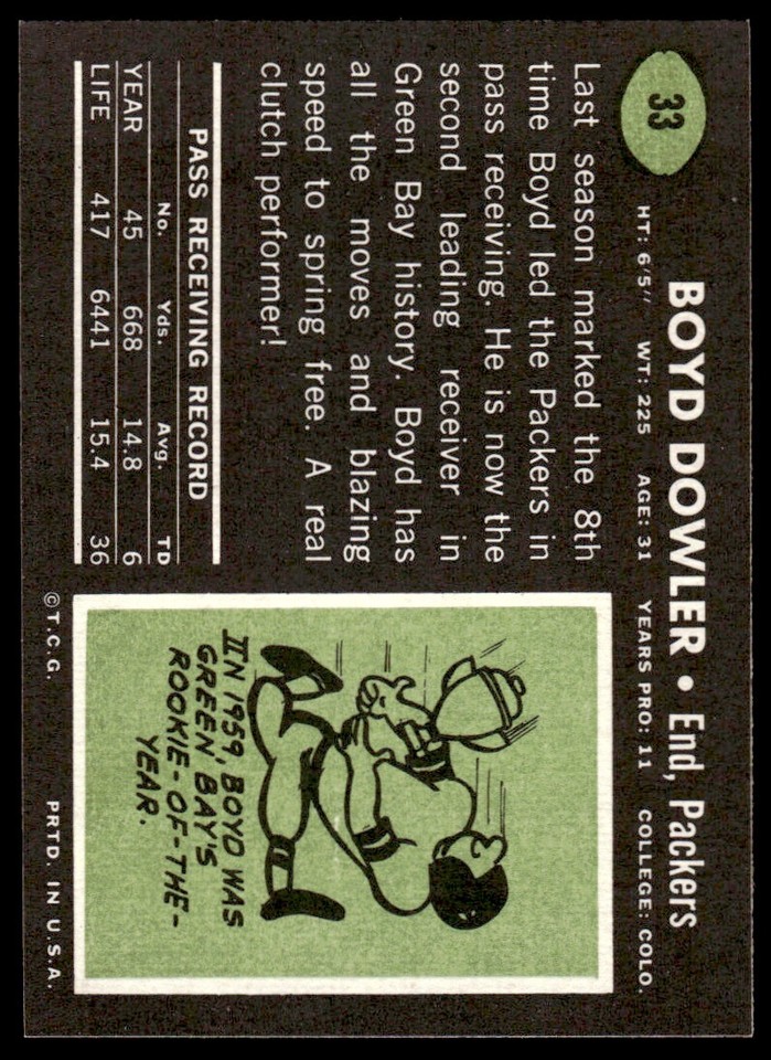 1969 Topps Boyd Dowler * Green Bay Packers #33 | eBay