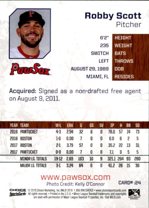 2018 Pawtucket Red Sox Choice #24 Robby Scott Miami Florida FL Baseball ...