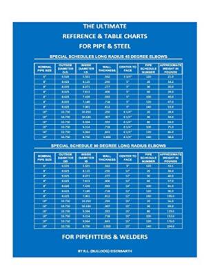 The Ultimate Reference & Table Charts for Pipe & Steel for Pipefitters ...