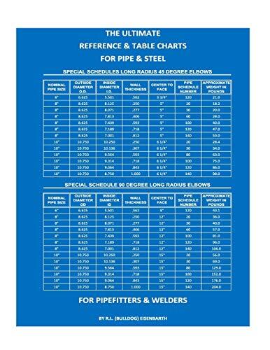 The Ultimate Reference & Table Charts for Pipe & Steel for Pipefitters ...