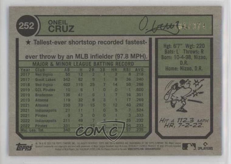 2023 Topps Heritage Chrome Silver /374 Oneil Cruz #252 | eBay