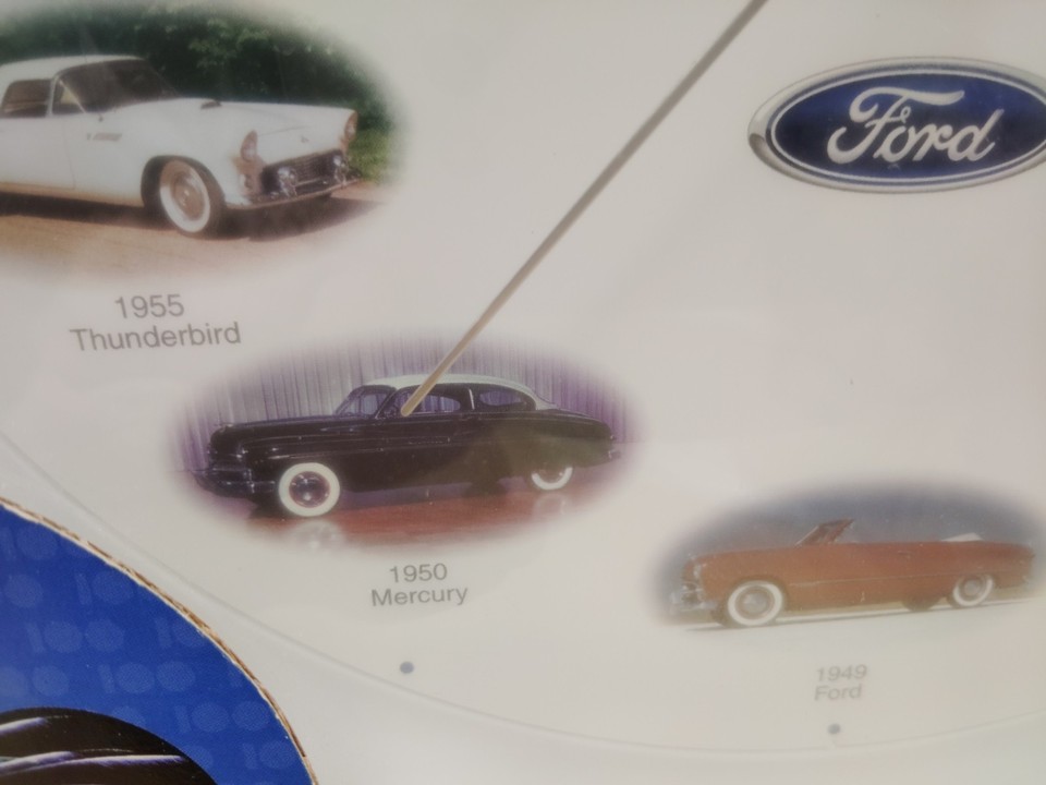 Ford Motor Company 100th Anniversary "Heart & Soul" clock. ( NIB) | eBay