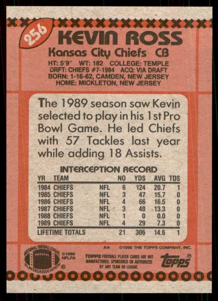 1990 Topps Kevin Ross Football Cards #256 | eBay