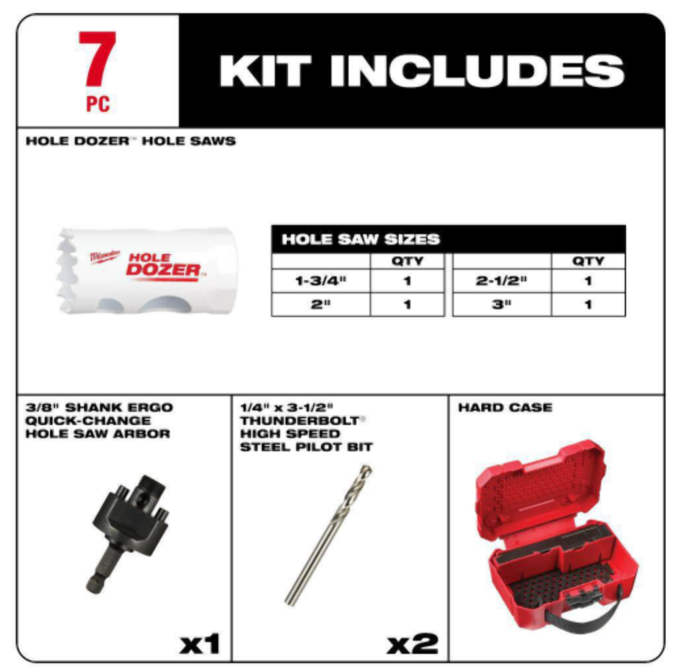 Milwaukee 49-22-4038 HOLE DOZER Hole Saw Kit - 7PC (Open Box) | eBay