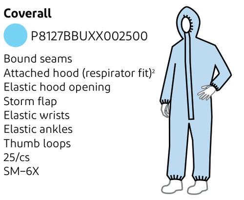 DuPont Protective Coverall PPE Tyvek Hazmat Bunny Suit ASTM F1670 F1671 ...