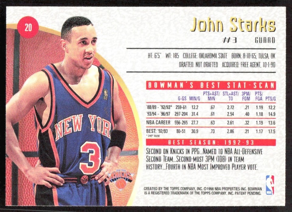 1998-99 2125A BOWMAN'S BEST John Starks New York Knicks #20 | eBay