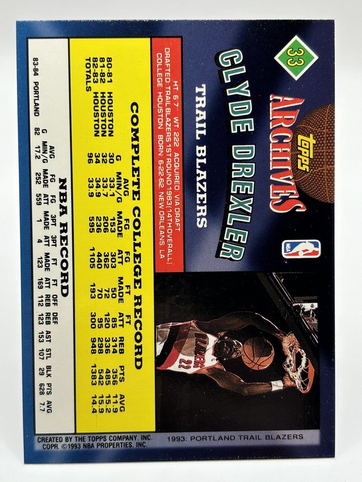 1993-94 Topps Archives Clyde Drexler #33 Portland Trail Blazers NM QTY ...