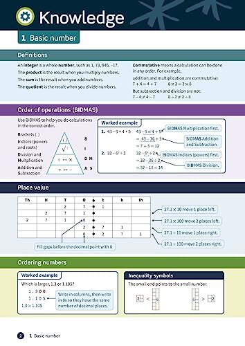 AQA GCSE Mathematics Foundation Oxford Revise Maths | eBay UK