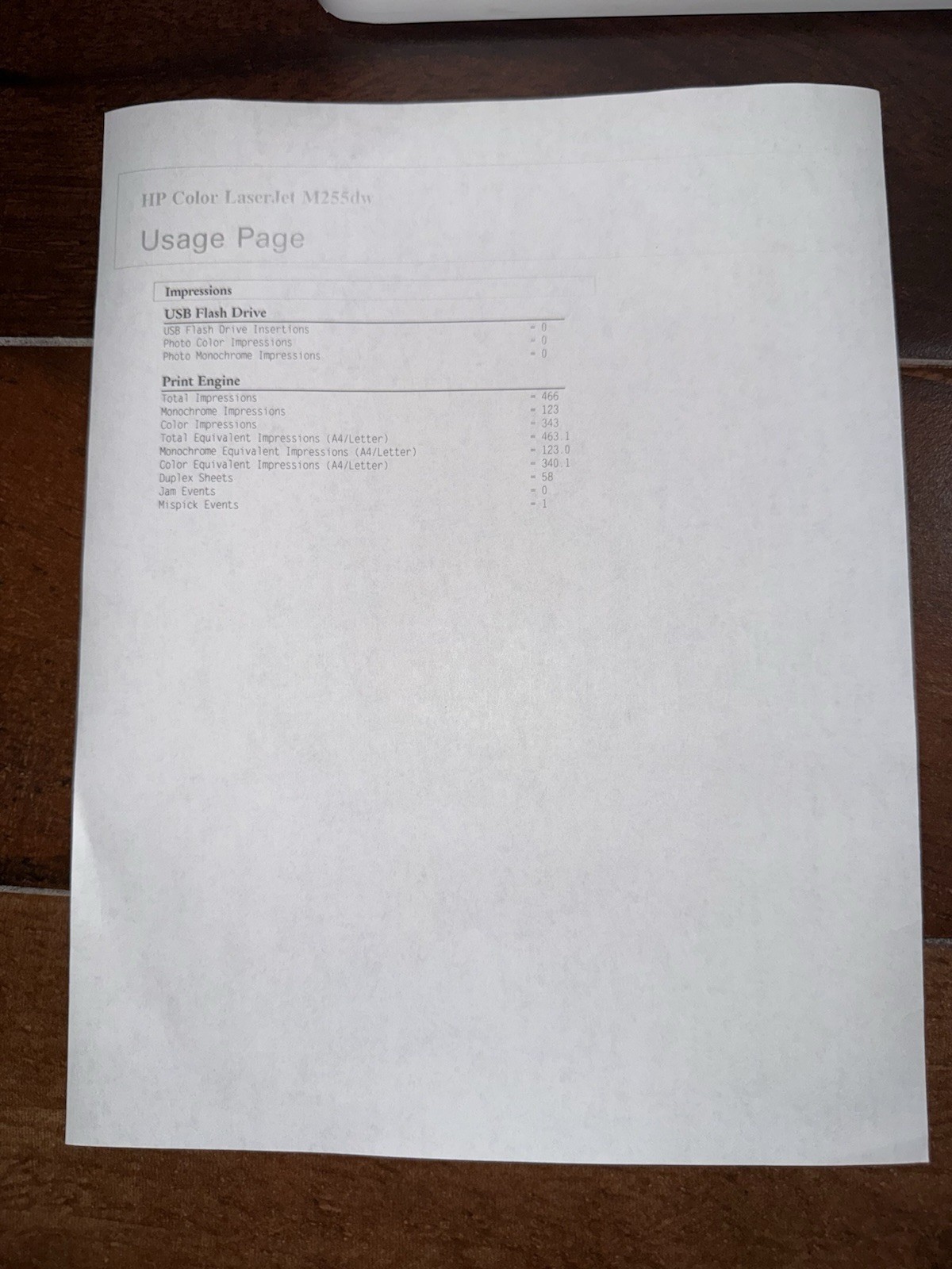 HP Color LaserJet Pro M255dw Wireless Laser Printer Page Count 466 ...