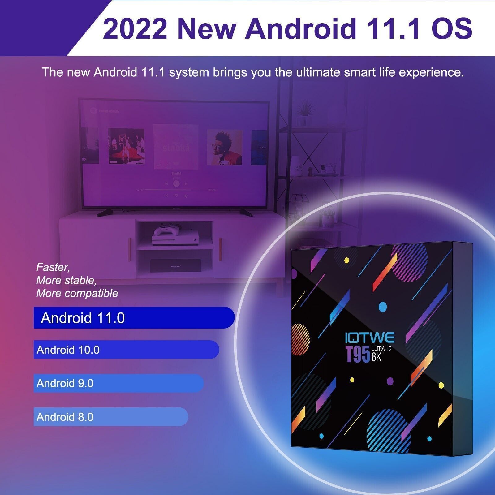 T95 IOTWE Android 11 TV Box 4GB+64GB 5G 6K Smart HD Media Player WIFI ...