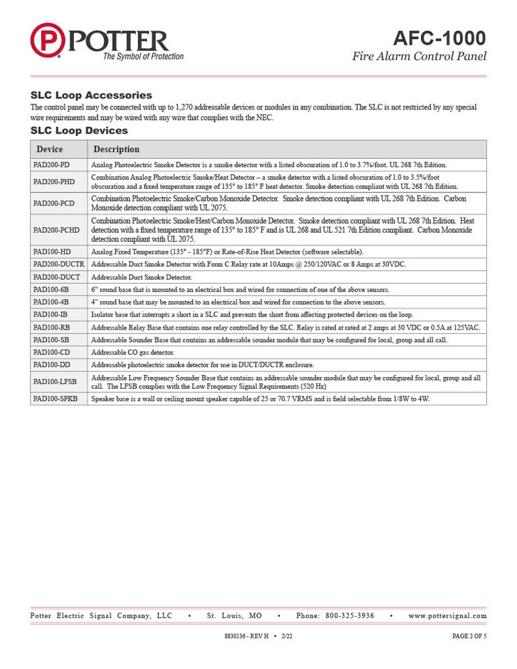 potter AFC 1000 1270 point fire alarm panel | eBay