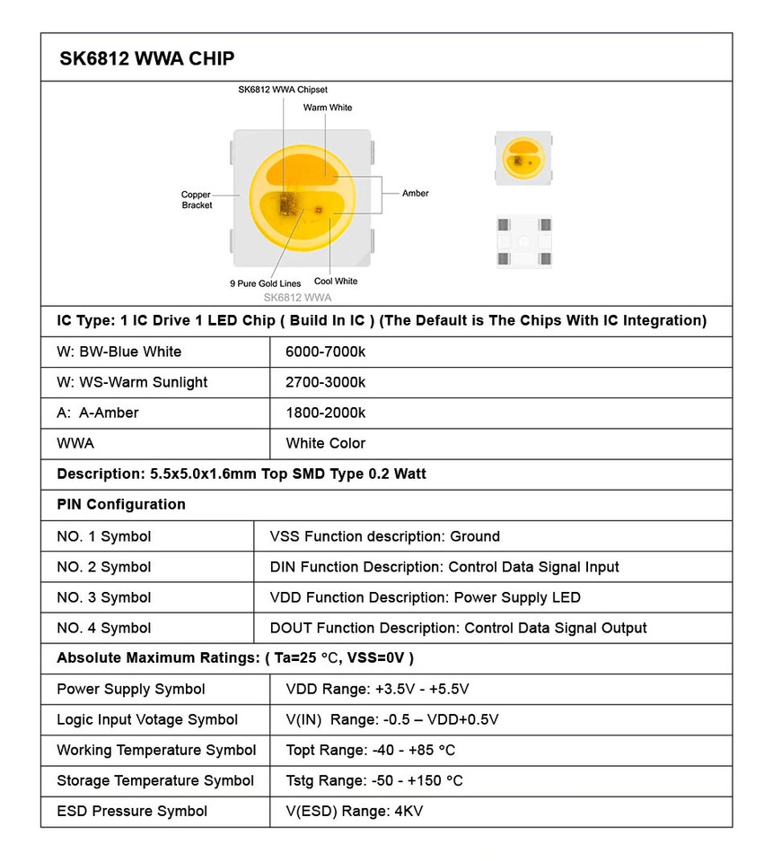 SK6812 PCB 5050 SMD Addressable Digital RGBW RGBWW RGBNW WWA LED 4 pin ...