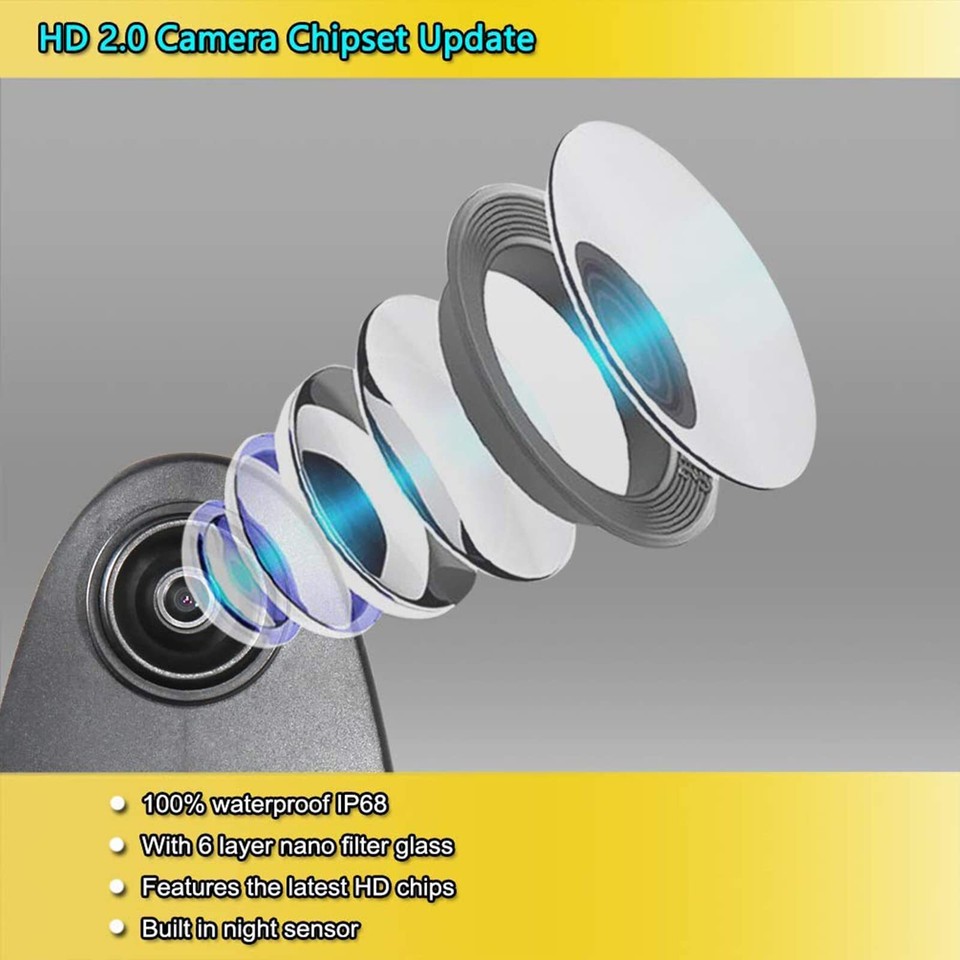 High Top Roof Mount Backup Camera for Mercedes Sprinter Replacement ...