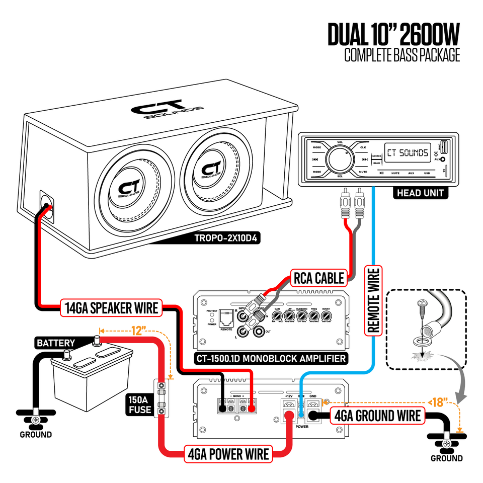 CT Sounds Dual 10” 2600W Complete Bass Package with Loaded Sub Box and ...