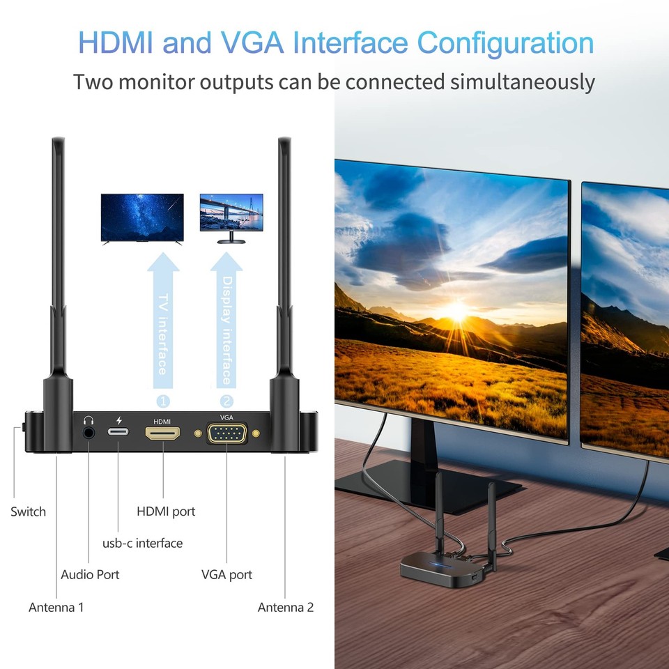 Wireless HDMI Extender 5G - 4K Wireless HDMI/VGA Transmitter Receiver ...