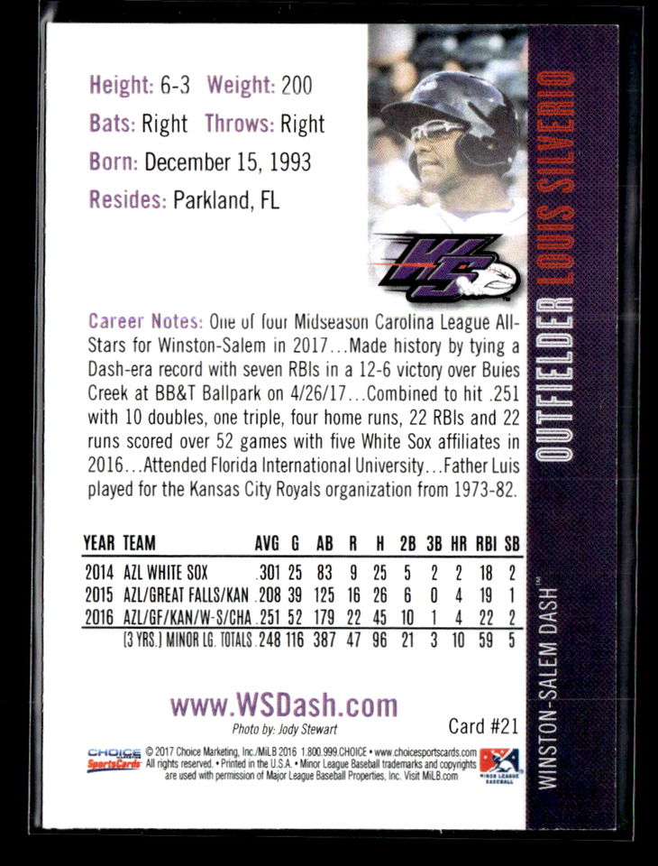 Louis Silverio 2017 Winston-Salem Dash Team Set | eBay